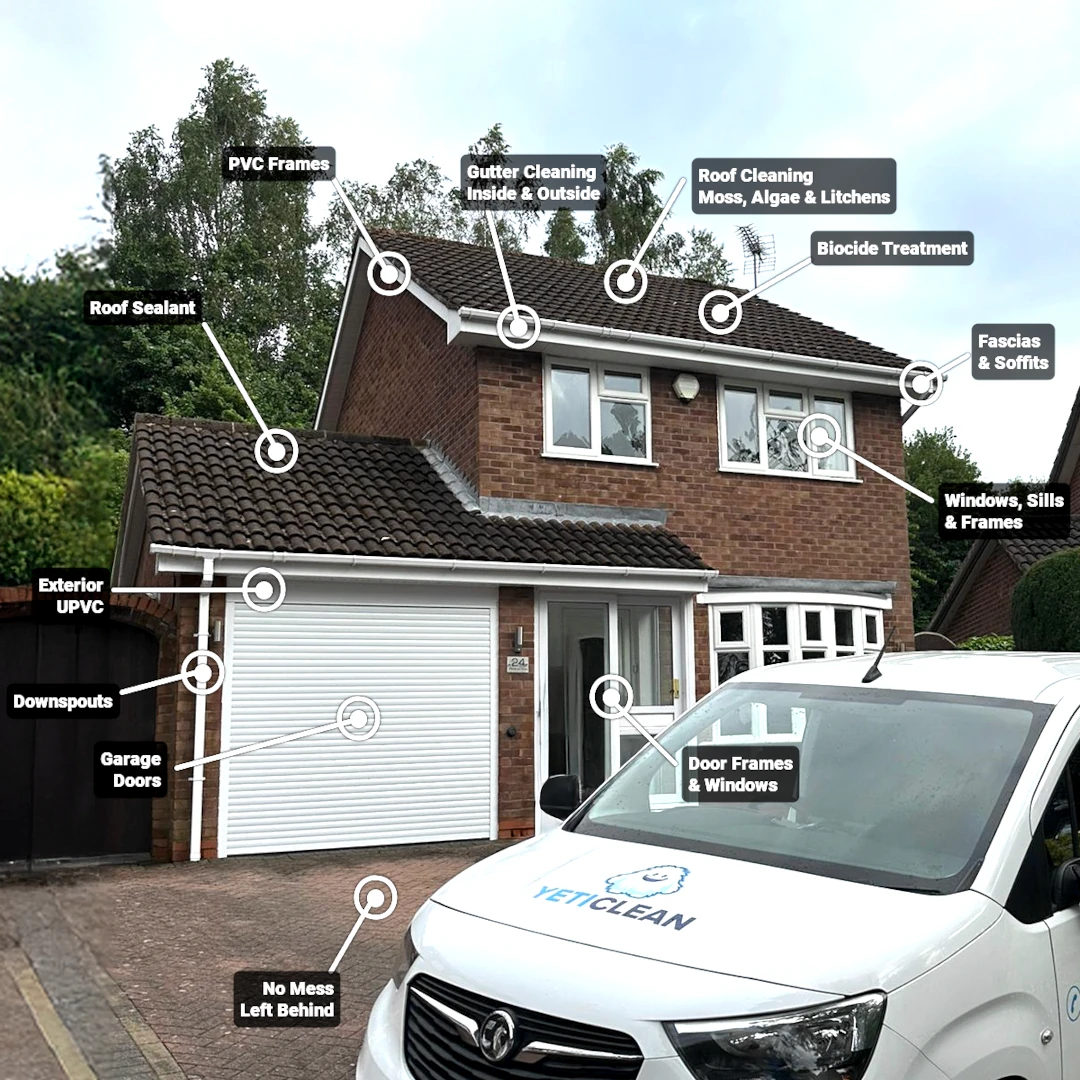 Yeti Clean | Gutter & Roof Cleaning Services